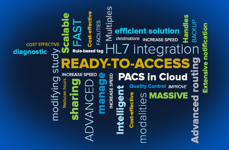ImageGrid™ Cloud PACS | Candelis